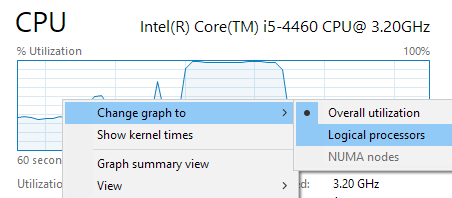 C'est quoi les cœurs d'un processeur ? - Web Ouest