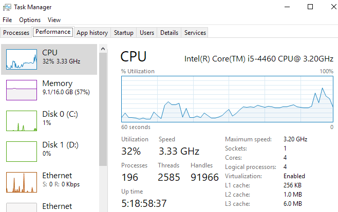 C'est quoi les cœurs d'un processeur ? - Web Ouest
